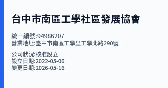 台中市南區工學社區發展協會的照片-統編 94986207(臺中市) 公司登記資料與營業項目詳細圖表