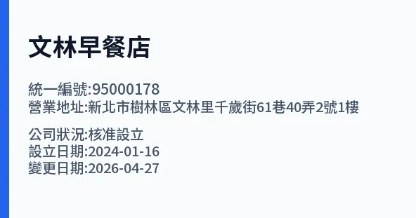 文林早餐店的照片-統編 95000178(新北市) 公司登記資料與營業項目詳細圖表