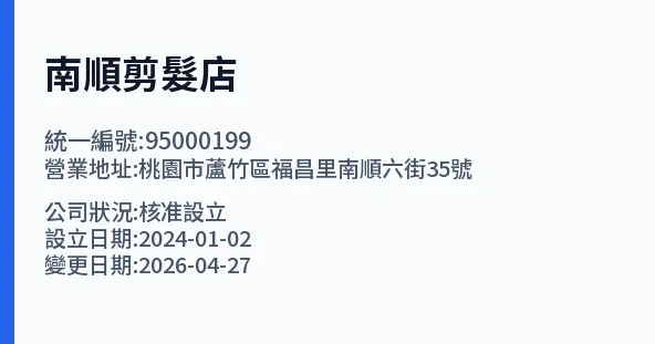 南順剪髮店的照片-統編 95000199(桃園市) 公司登記資料與營業項目詳細圖表