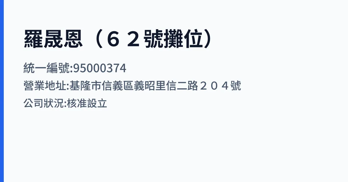 羅晟恩（６２號攤位） - 統編 95000374(基隆市) 公司登記資料與營業項目詳細圖表