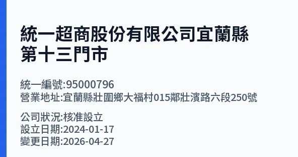 統一超商股份有限公司宜蘭縣第十三門市的照片-統編 95000796(宜蘭縣) 公司登記資料與營業項目詳細圖表