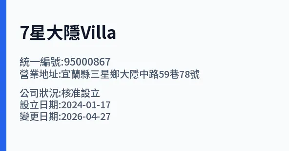 7星大隱Villa的照片-統編 95000867(宜蘭縣) 公司登記資料與營業項目詳細圖表
