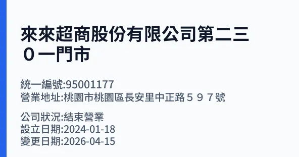 來來超商股份有限公司第二三０一門市的照片-統編 95001177(桃園市) 公司登記資料與營業項目詳細圖表
