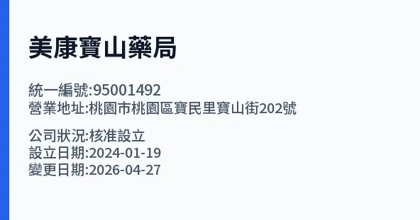 美康寶山藥局的照片-統編 95001492(桃園市) 公司登記資料與營業項目詳細圖表