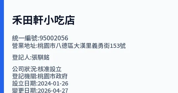 禾田軒小吃店的照片-統編 95002056(桃園市) 公司登記資料與營業項目詳細圖表