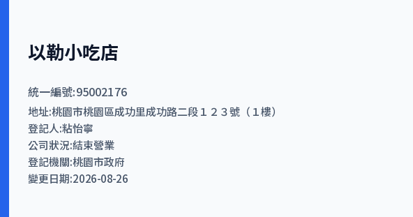 以勒小吃店的照片-統編 95002176(桃園市) 公司登記資料與營業項目詳細圖表