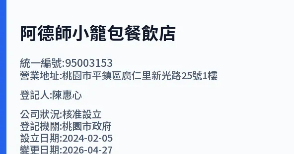 阿德師小籠包餐飲店的照片-統編 95003153(桃園市) 公司登記資料與營業項目詳細圖表