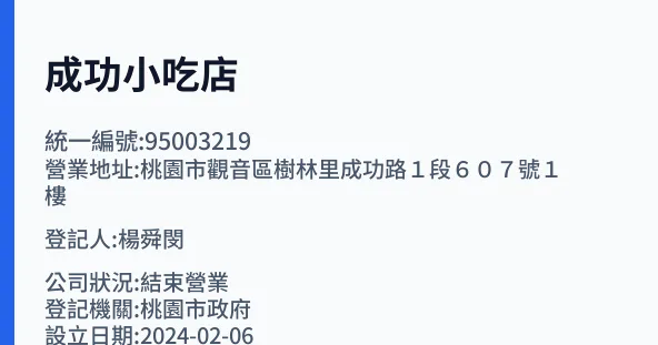 成功小吃店的照片-統編 95003219(桃園市) 公司登記資料與營業項目詳細圖表
