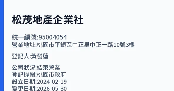 松茂地產企業社的照片-統編 95004054(桃園市) 公司登記資料與營業項目詳細圖表