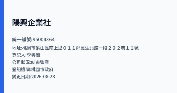 陽興企業社的照片-統編 95004364(桃園市) 公司登記資料與營業項目詳細圖表