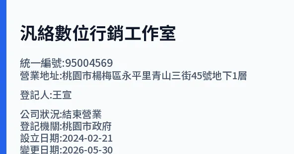 汎絡數位行銷工作室的照片-統編 95004569(桃園市) 公司登記資料與營業項目詳細圖表