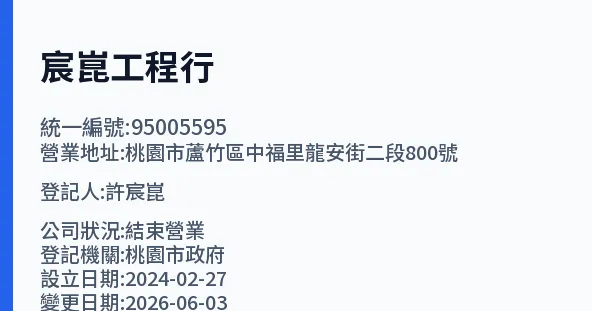 宸崑工程行的照片-統編 95005595(桃園市) 公司登記資料與營業項目詳細圖表