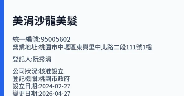 美涓沙龍美髮的照片-統編 95005602(桃園市) 公司登記資料與營業項目詳細圖表