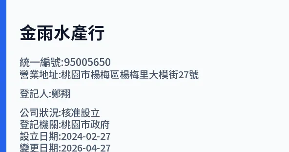 金雨水產行的照片-統編 95005650(桃園市) 公司登記資料與營業項目詳細圖表