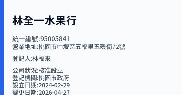 林全一水果行的照片-統編 95005841(桃園市) 公司登記資料與營業項目詳細圖表
