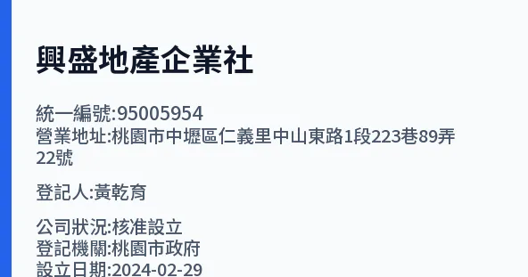 興盛地產企業社的照片-統編 95005954(桃園市) 公司登記資料與營業項目詳細圖表
