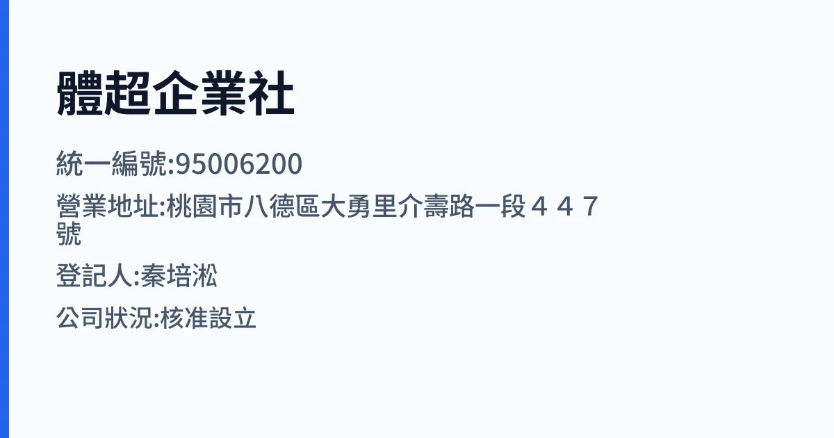 體超企業社 - 統編 95006200(桃園市) 公司登記資料與營業項目詳細圖表