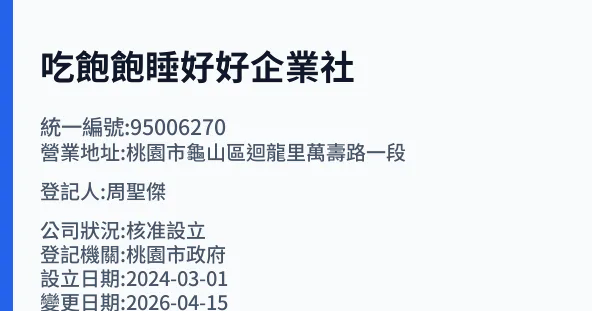吃飽飽睡好好企業社的照片-統編 95006270(桃園市) 公司登記資料與營業項目詳細圖表