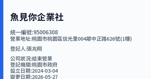 魚見你企業社的照片-統編 95006308(桃園市) 公司登記資料與營業項目詳細圖表
