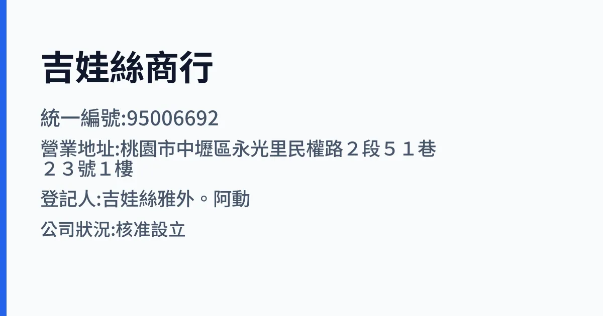 吉娃絲商行 - 統編 95006692(桃園市) 公司登記資料與營業項目詳細圖表