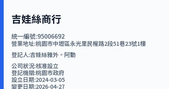 吉娃絲商行的照片-統編 95006692(桃園市) 公司登記資料與營業項目詳細圖表