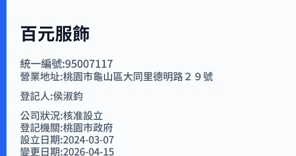 百元服飾的照片-統編 95007117(桃園市) 公司登記資料與營業項目詳細圖表