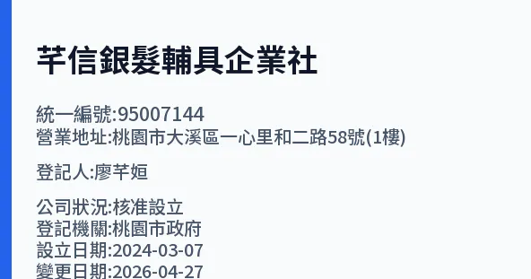 芊信銀髮輔具企業社的照片-統編 95007144(桃園市) 公司登記資料與營業項目詳細圖表