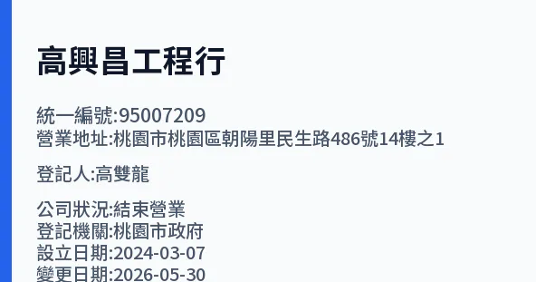 高興昌工程行的照片-統編 95007209(桃園市) 公司登記資料與營業項目詳細圖表