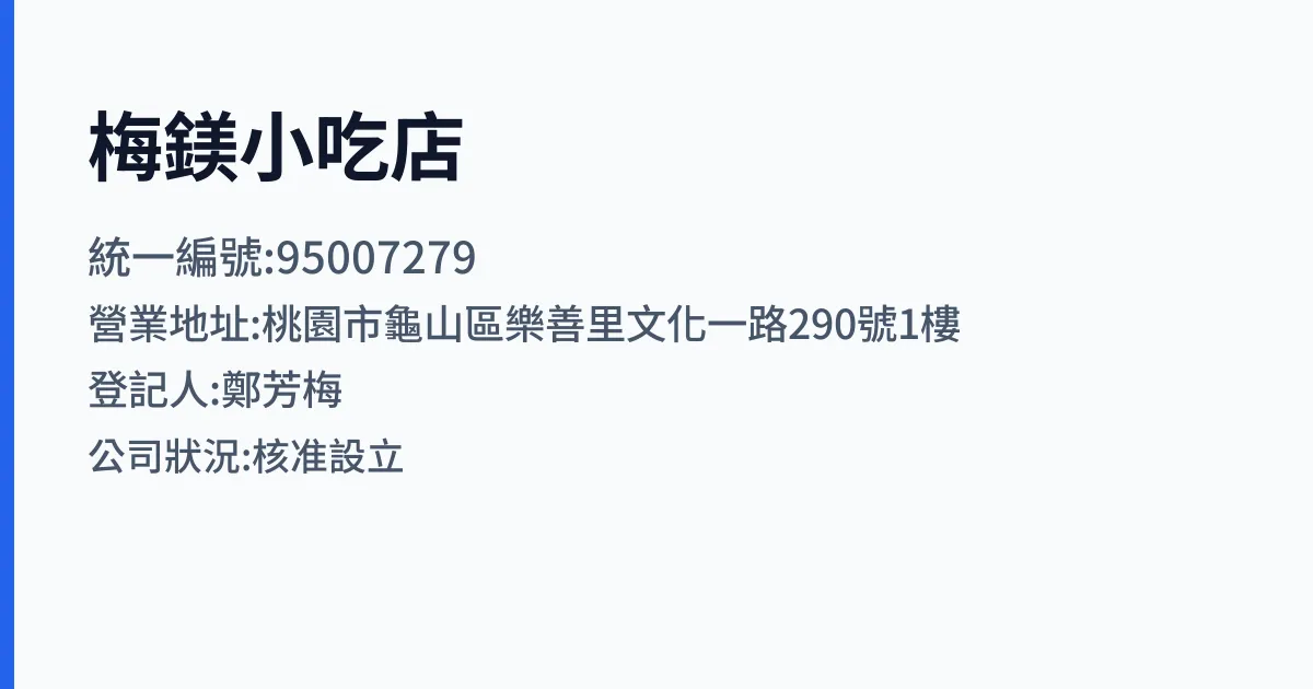 梅鎂小吃店 - 統編 95007279(桃園市) 公司登記資料與營業項目詳細圖表