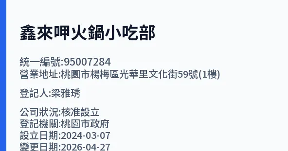 鑫來呷火鍋小吃部的照片-統編 95007284(桃園市) 公司登記資料與營業項目詳細圖表