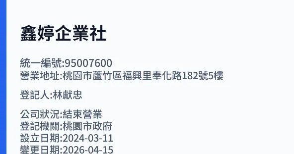 鑫婷企業社的照片-統編 95007600(桃園市) 公司登記資料與營業項目詳細圖表