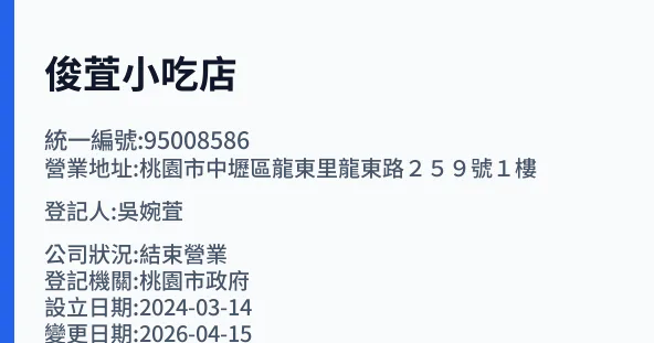 俊萓小吃店的照片-統編 95008586(桃園市) 公司登記資料與營業項目詳細圖表
