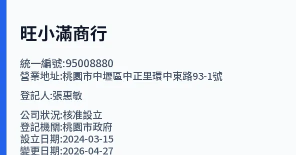 旺小滿商行的照片-統編 95008880(桃園市) 公司登記資料與營業項目詳細圖表