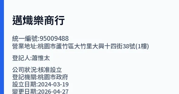 邁熾樂商行的照片-統編 95009488(桃園市) 公司登記資料與營業項目詳細圖表