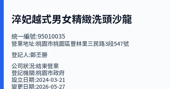 淬妃越式男女精緻洗頭沙龍的照片-統編 95010035(桃園市) 公司登記資料與營業項目詳細圖表