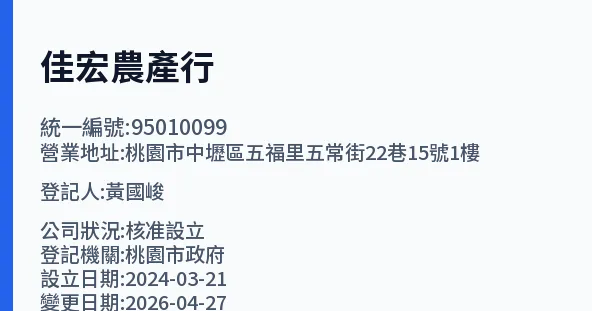 佳宏農產行的照片-統編 95010099(桃園市) 公司登記資料與營業項目詳細圖表