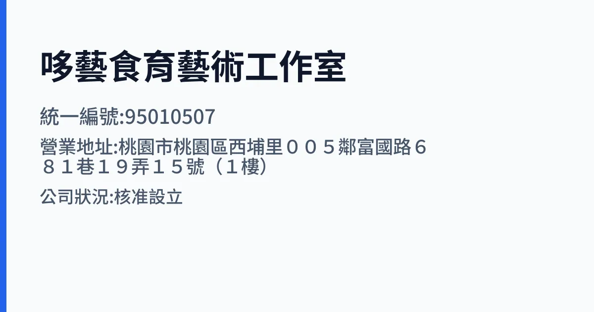 哆藝食育藝術工作室 - 統編 95010507(桃園市) 公司登記資料與營業項目詳細圖表