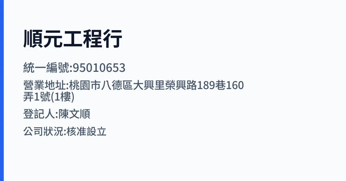 順元工程行 - 統編 95010653（桃園市） 公司登記資料與營業項目詳細圖表
