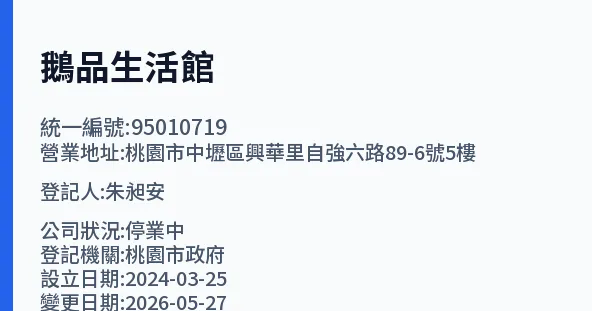 鵝品生活館的照片-統編 95010719(桃園市) 公司登記資料與營業項目詳細圖表