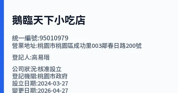 鵝臨天下小吃店的照片-統編 95010979(桃園市) 公司登記資料與營業項目詳細圖表