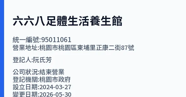 六六八足體生活養生館的照片-統編 95011061(桃園市) 公司登記資料與營業項目詳細圖表