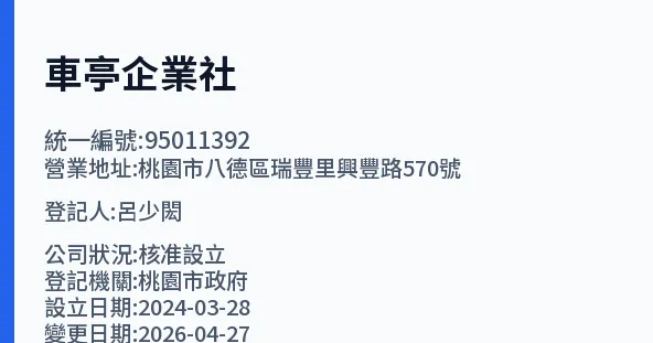 車亭企業社的照片-統編 95011392(桃園市) 公司登記資料與營業項目詳細圖表