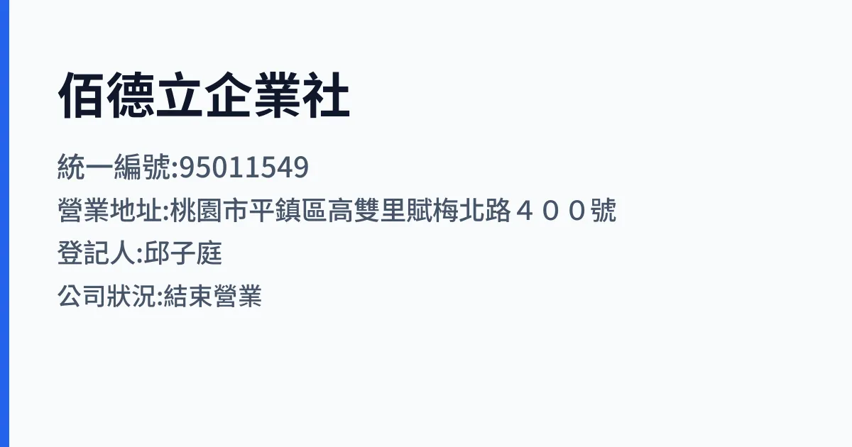 佰德立企業社 - 統編 95011549(桃園市) 公司登記資料與營業項目詳細圖表