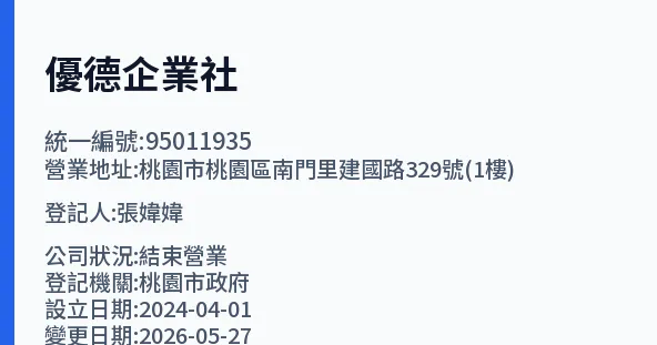 優德企業社的照片-統編 95011935(桃園市) 公司登記資料與營業項目詳細圖表