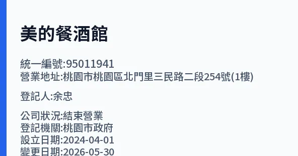 美的餐酒館的照片-統編 95011941(桃園市) 公司登記資料與營業項目詳細圖表