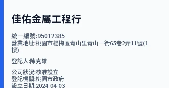 佳佑金屬工程行的照片-統編 95012385(桃園市) 公司登記資料與營業項目詳細圖表