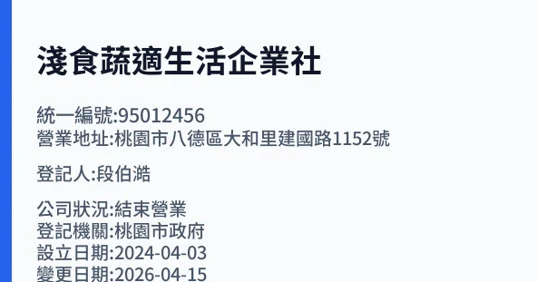 淺食蔬適生活企業社的照片-統編 95012456(桃園市) 公司登記資料與營業項目詳細圖表