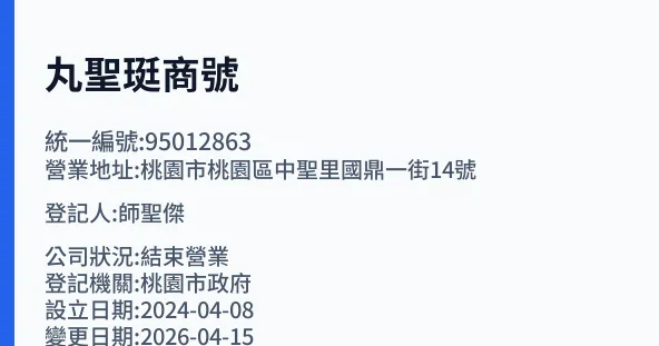 丸聖珽商號的照片-統編 95012863(桃園市) 公司登記資料與營業項目詳細圖表