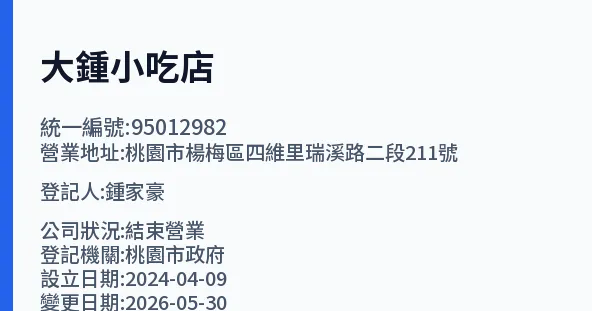 大鍾小吃店的照片-統編 95012982(桃園市) 公司登記資料與營業項目詳細圖表