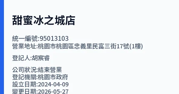 甜蜜冰之城店的照片-統編 95013103(桃園市) 公司登記資料與營業項目詳細圖表